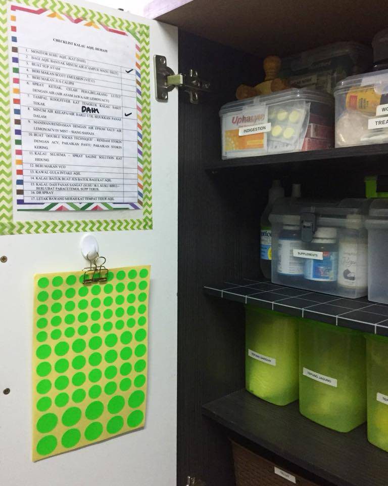 Ini Caranya Tutorial Mudah Simpan & Label Ubat Ikut Kategori Sakit ...