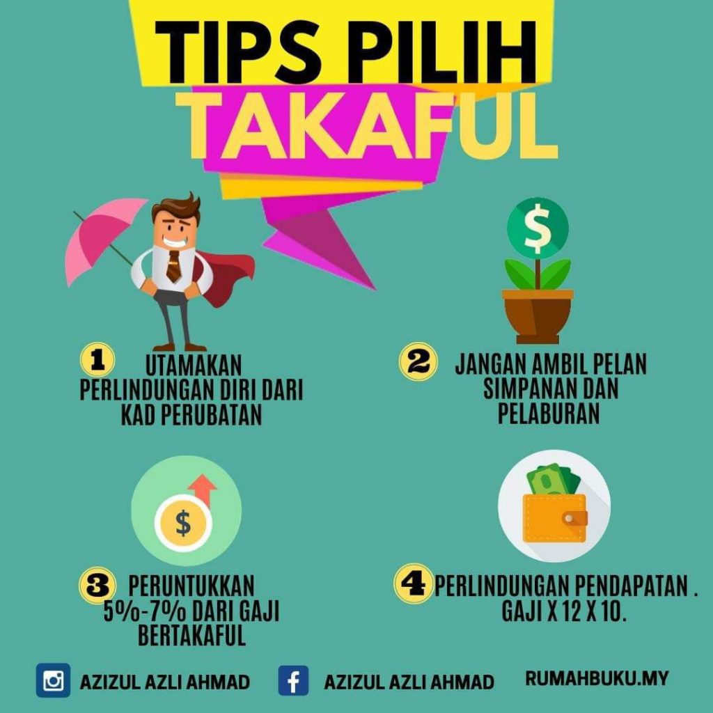 10 Tip Pilih Takaful Kalau Bajet Tak Banyak, Antaranya Jangan Ambil ...